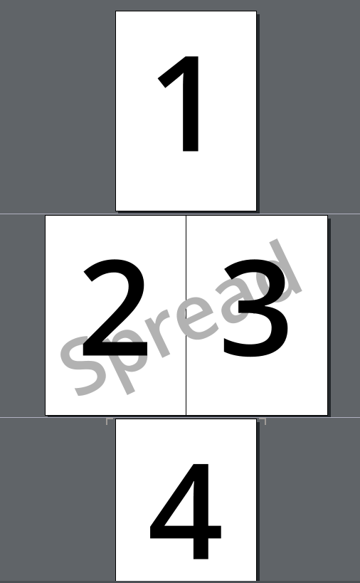 How do I print booklets with a double page spread?